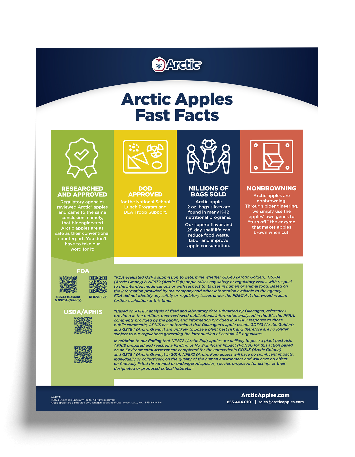 Resources - Arctic Apples