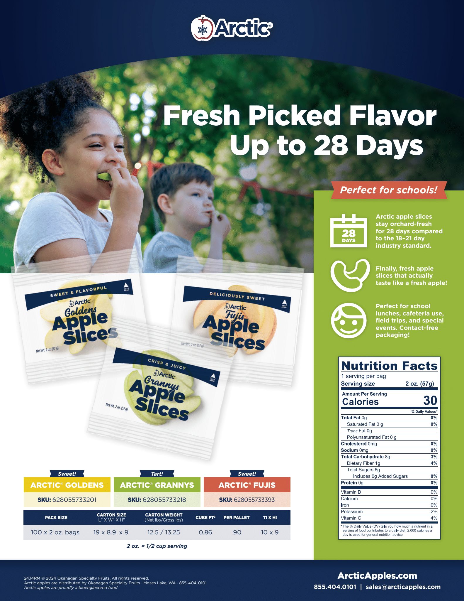 Resources - Arctic Apples