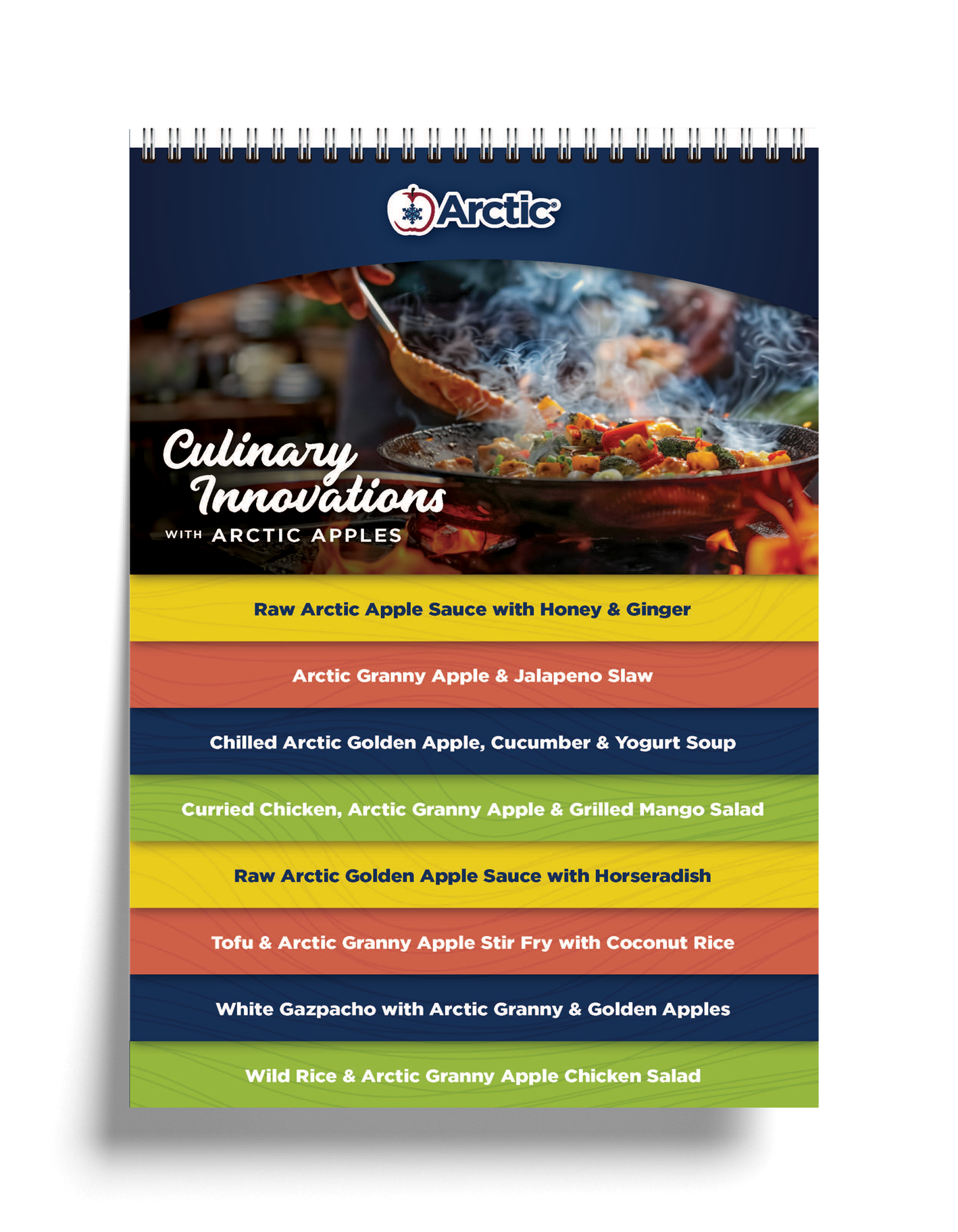 Resources - Arctic Apples